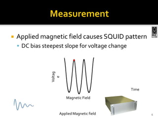 Formal Magnetometer presentation | PPTX