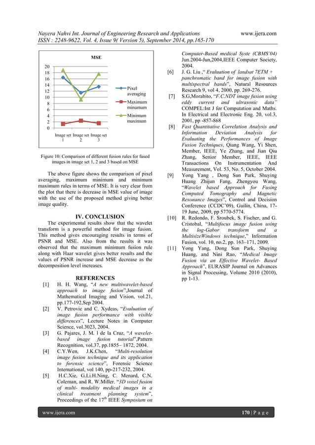 Medical Image Fusion Using Discrete Wavelet Transform | PDF