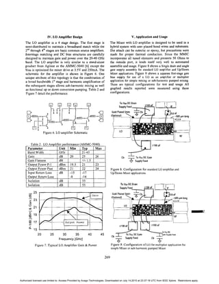 18-45GHz DBM | PDF