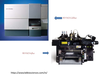Flow cytometry | PPT