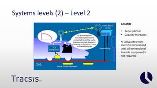 ERTMS Presentation | PPTX