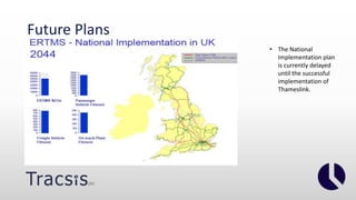 ERTMS Presentation | PPTX
