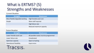 ERTMS Presentation | PPTX