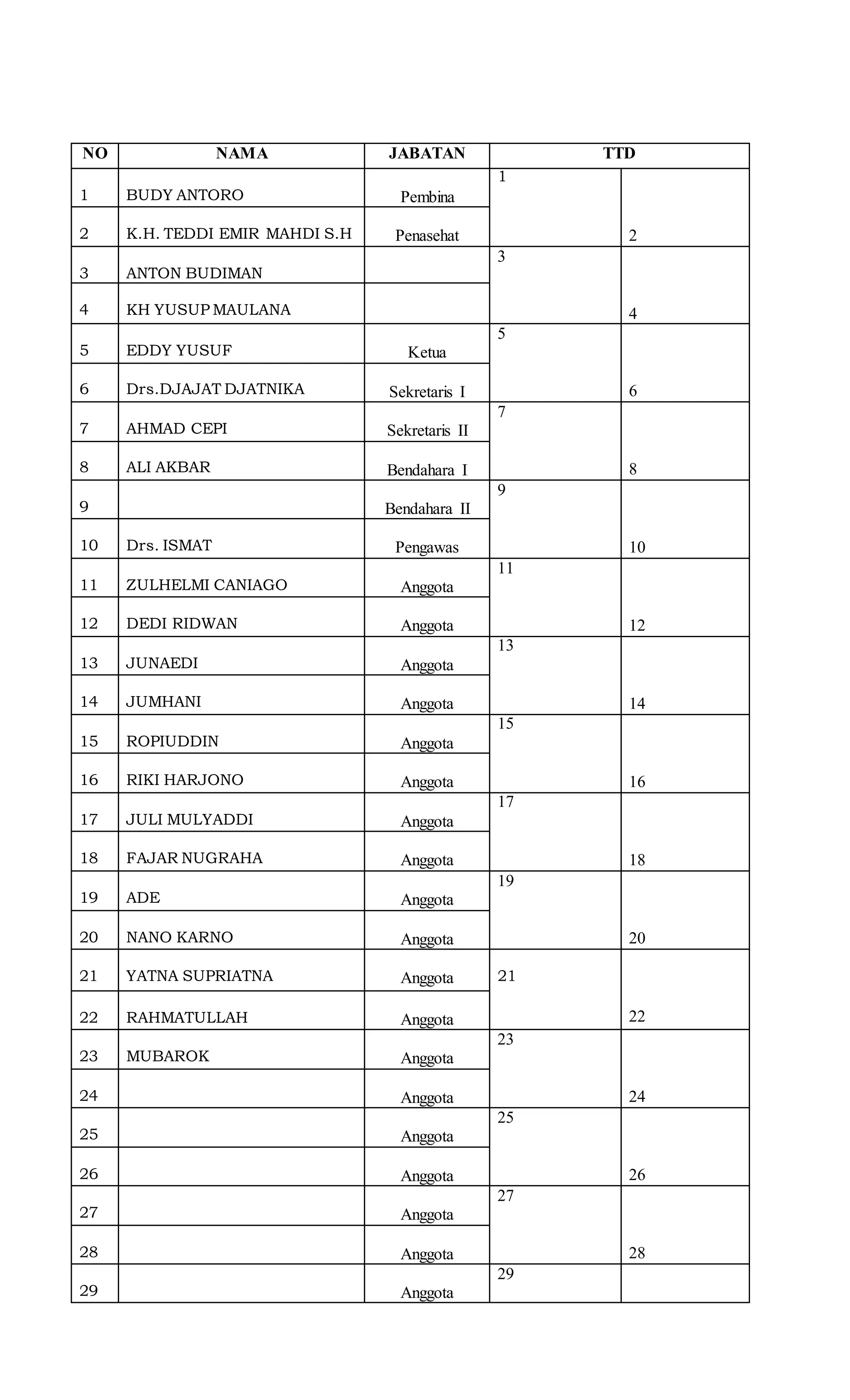 AD-ART Laskar Hijau | DOCX