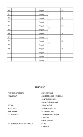 AD-ART Laskar Hijau | DOCX