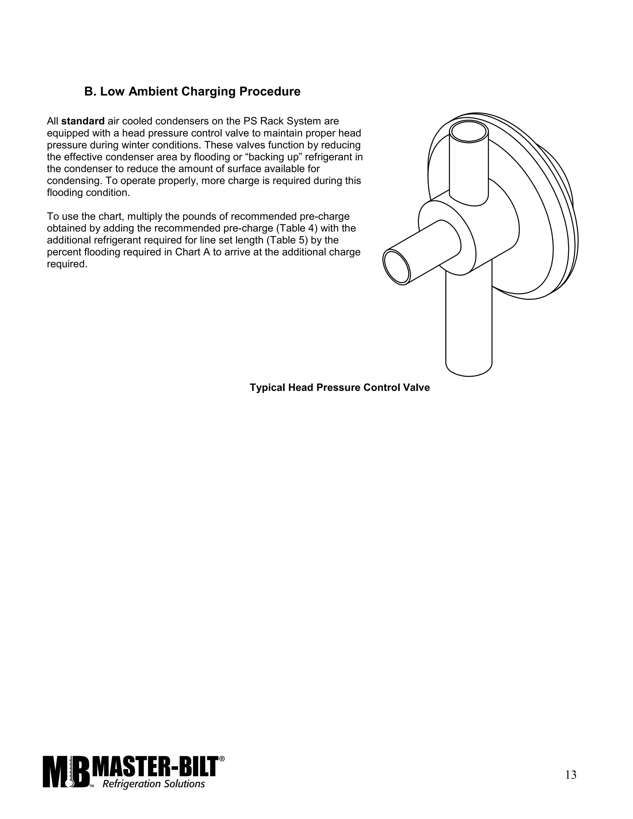 Master-Bilt Rack Installation Manual | PDF