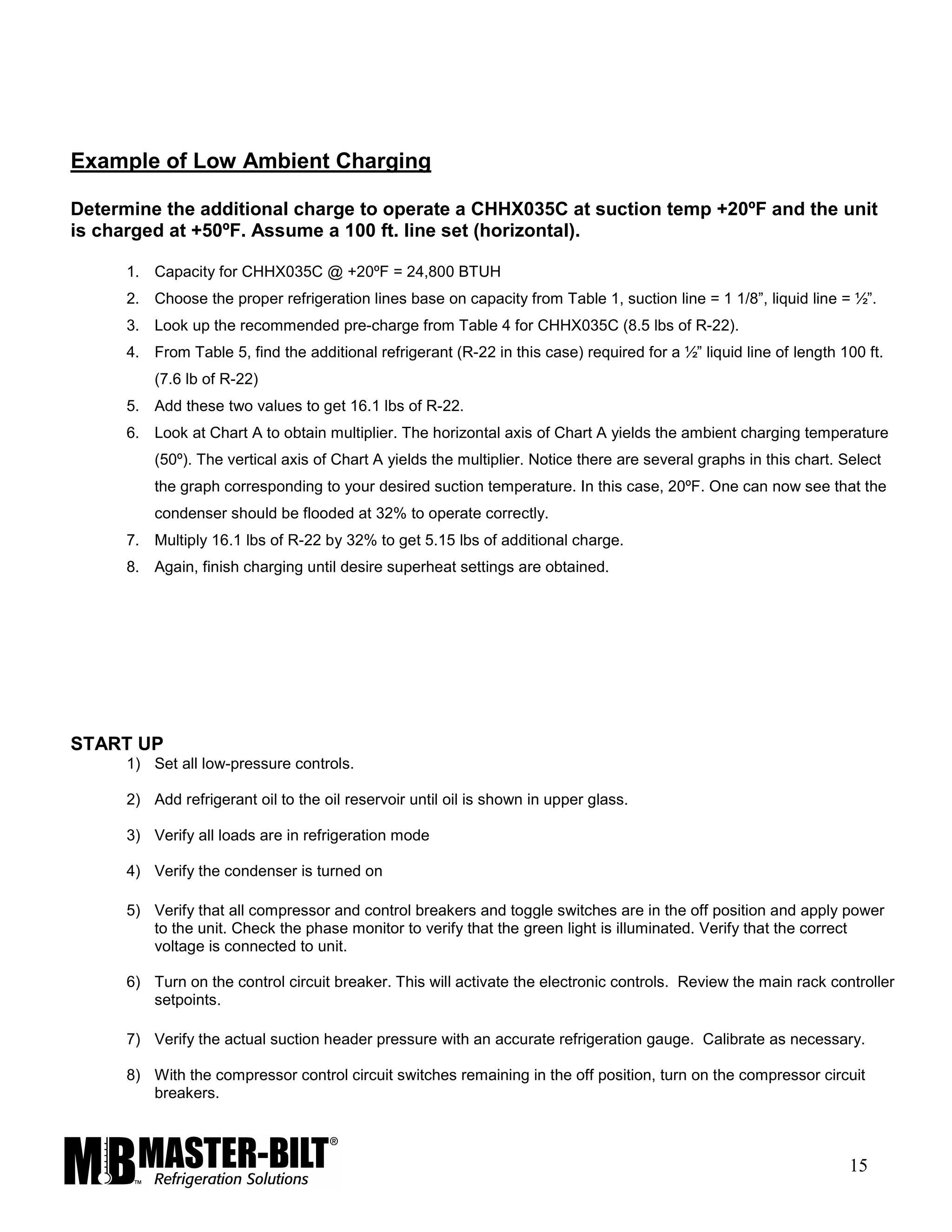 Master-Bilt Rack Installation Manual | PDF