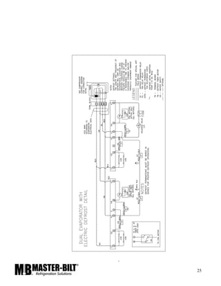 Master-Bilt Rack Installation Manual | PDF