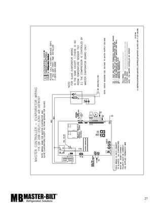 Master-Bilt Rack Installation Manual | PDF