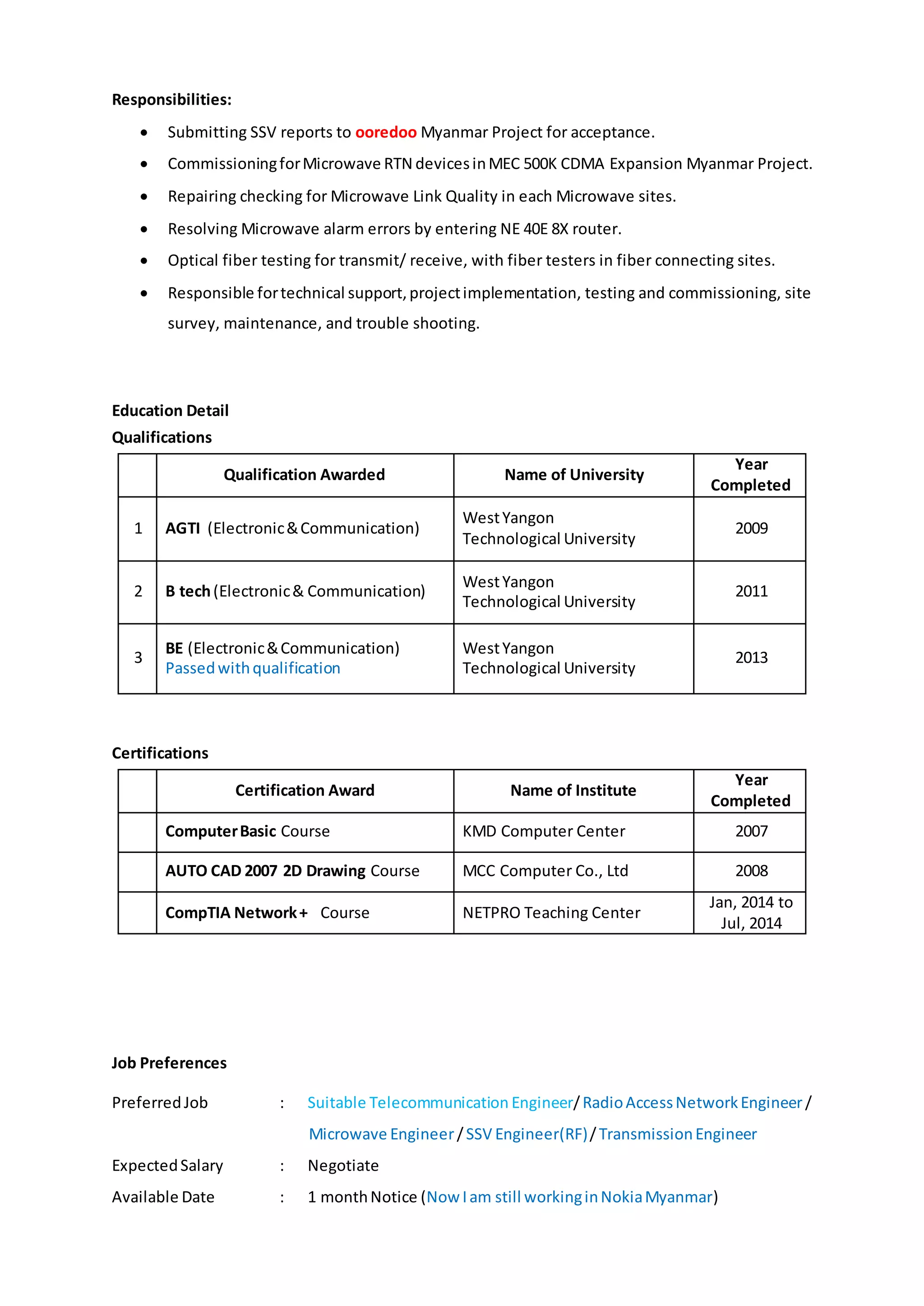 Aung Paing Phyo CV | DOCX