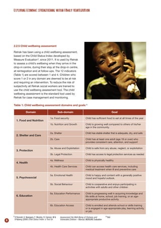 RETRAK - Economic Strengthening Within Family Reintegration | PDF