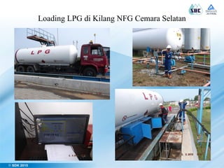 Pengenalan & Distribusi LPG - Magira | PPT