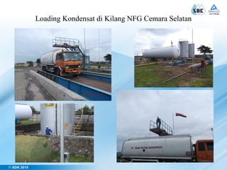 Pengenalan & Distribusi LPG - Magira | PPT