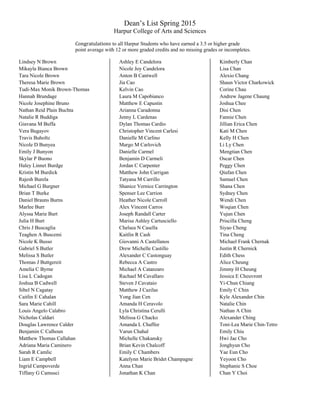 Deans List Spring 2015 | PDF