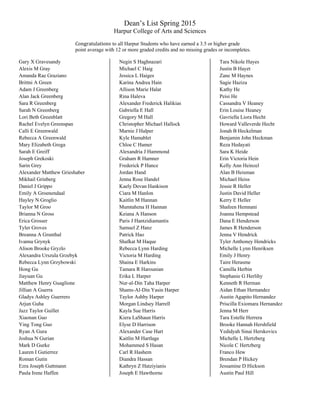 Deans List Spring 2015 | PDF