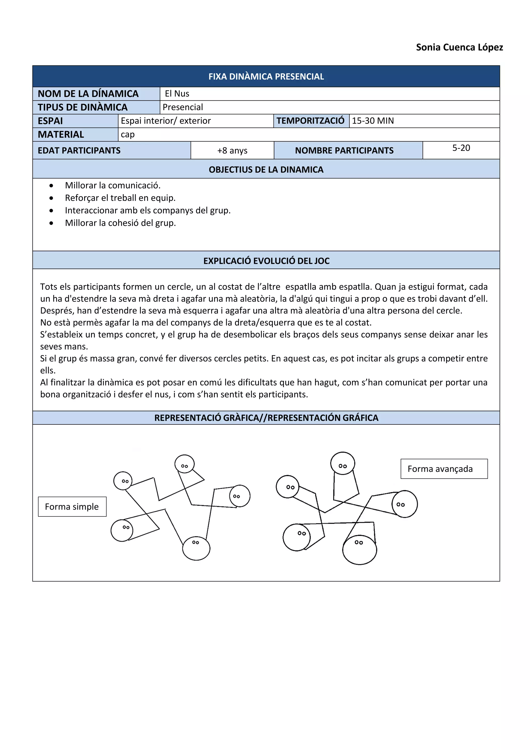AC6_Dinamica de grup | PDF