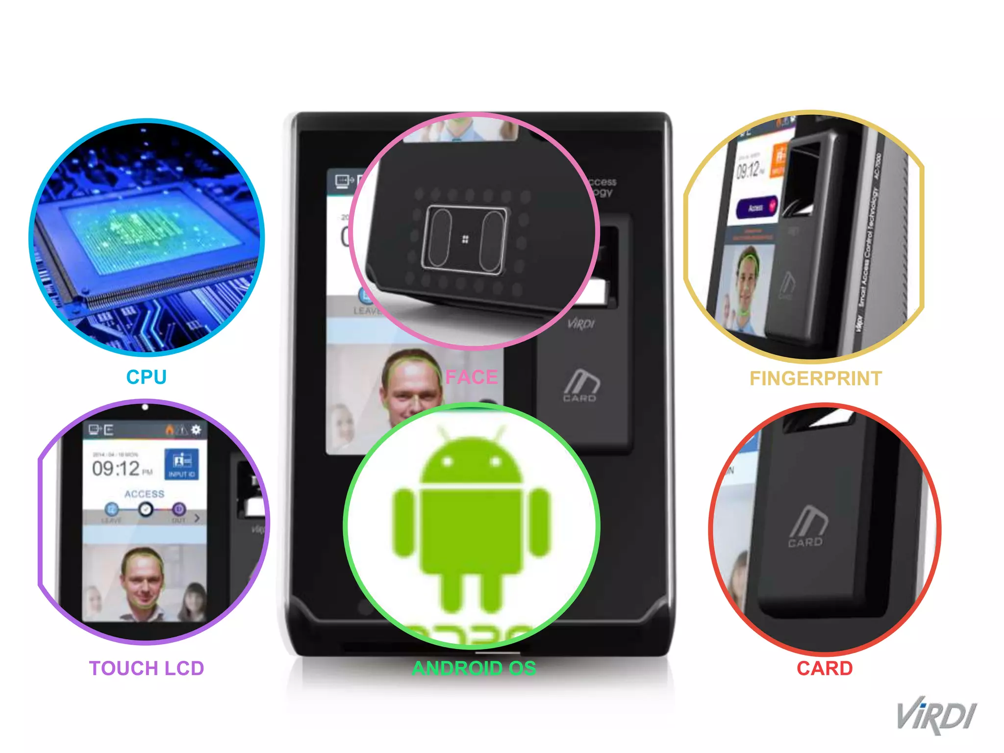 VIRDI AC7000 Face & Finger Termninal | PPTX | Smartphones | Consumer ...