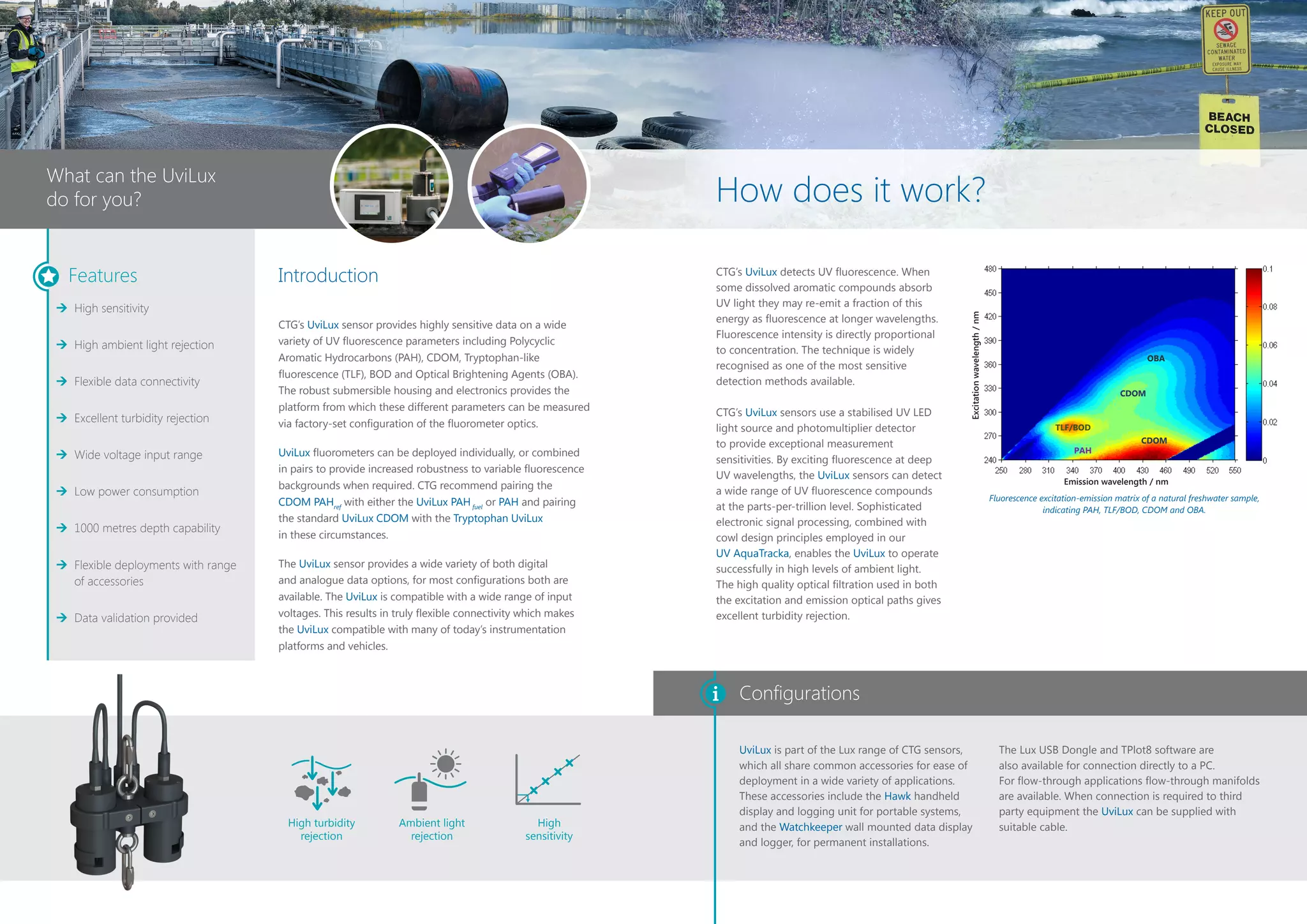 dcs-Chelsea-7550_UviLux v4 | PDF