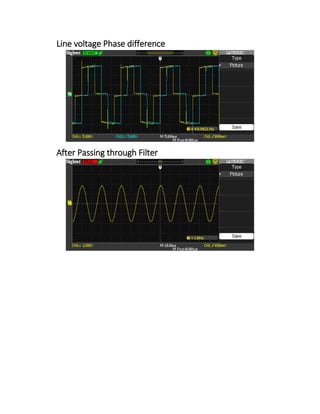 three phase inverter | PDF