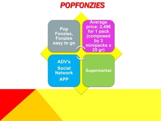 PRESENTAZIONE FONZIES - JEATOR definitiuva | PPT