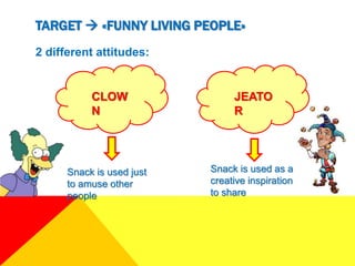 PRESENTAZIONE FONZIES - JEATOR definitiuva | PPT