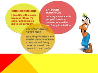 PRESENTAZIONE FONZIES - JEATOR definitiuva | PPT