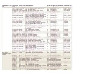 Inpro G2 405-0104 HPD | PDF