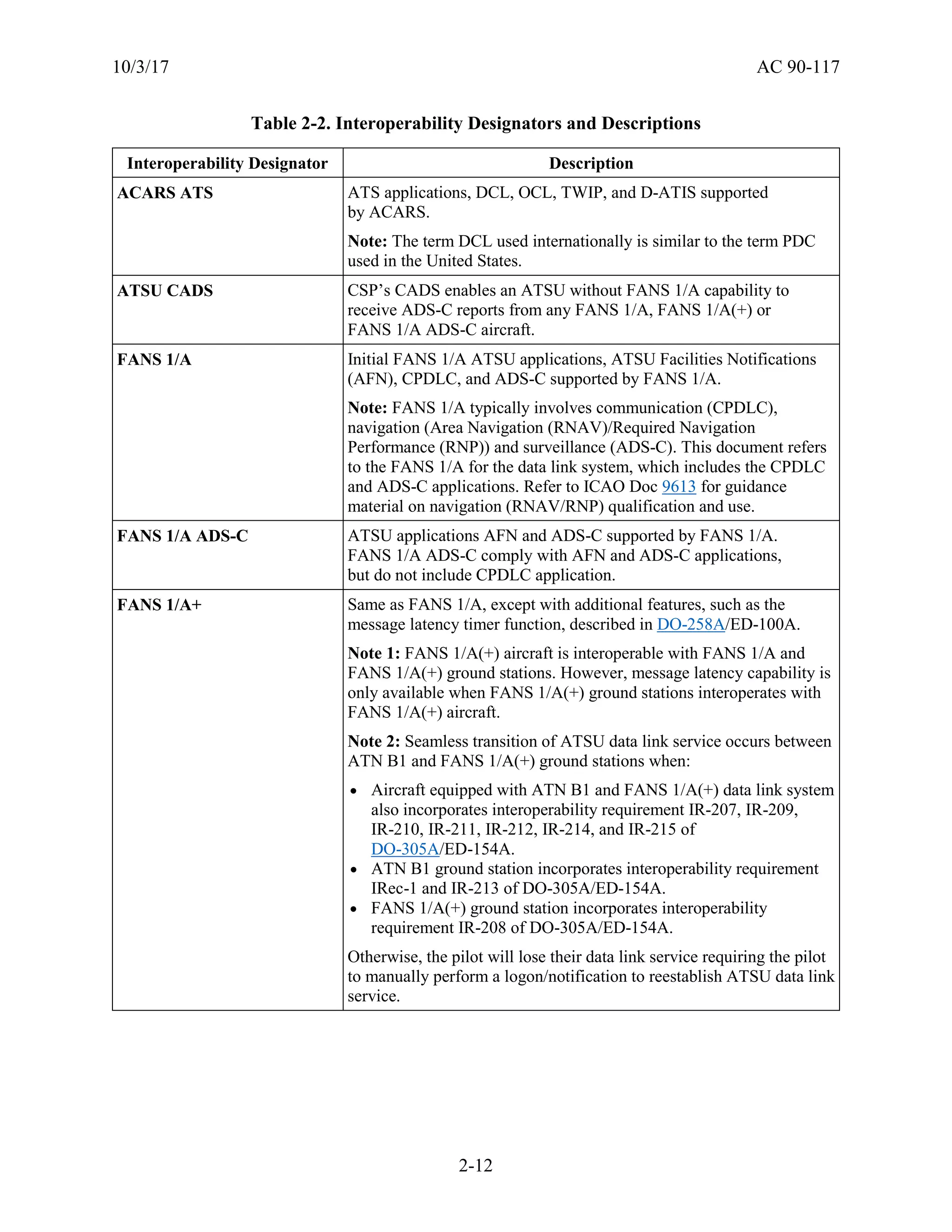 Advisory Circular 90-117 | PDF