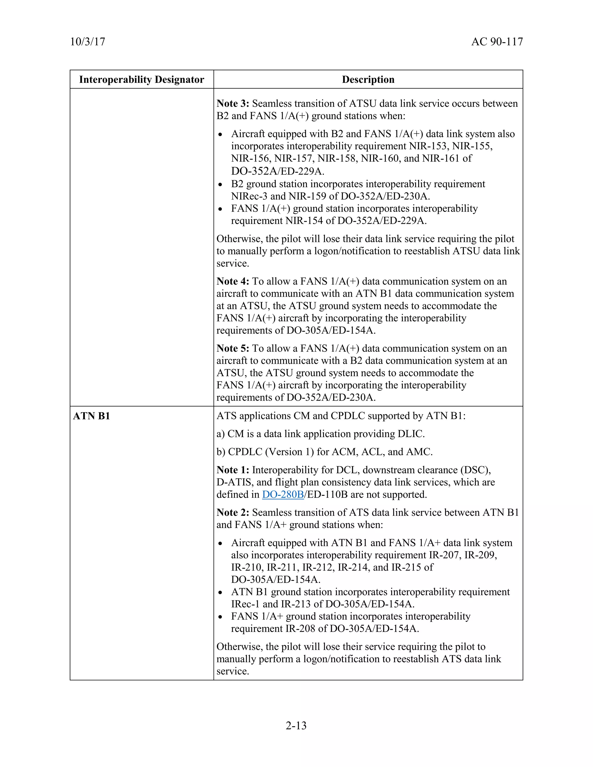 Advisory Circular 90-117 | PDF