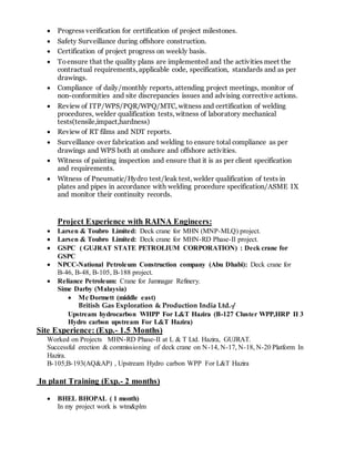 Resume Tariq mohd | DOCX