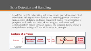 Networking Standards and Protocols Project | PPTX | Internet | Computing