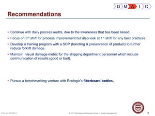 COPQ Presentation 2 | PPT