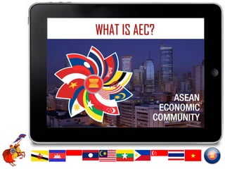 ASEAN Integration Presentation | PDF