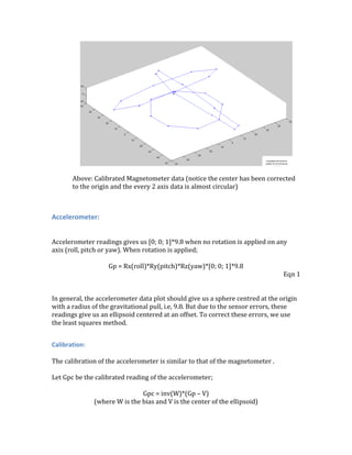 IMU Calibration | PDF