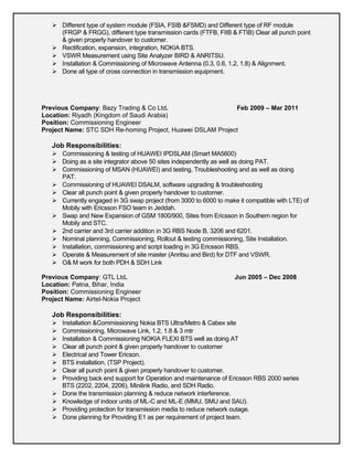 Esrar Alam Transmission Engineer | DOC