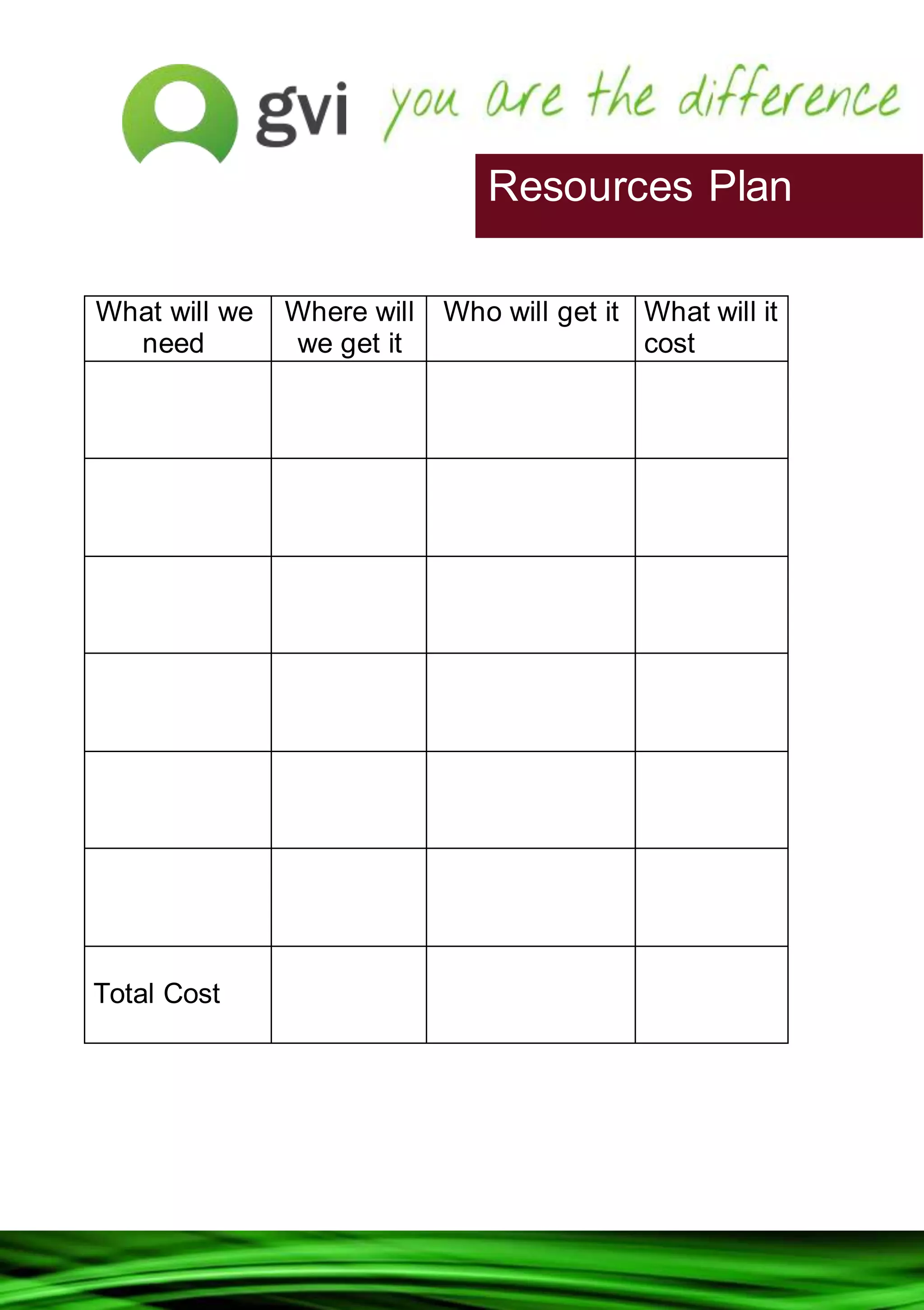 Resources plan handout | DOCX