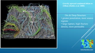 NOVA REGION AEROMAGNETIC WORMS | PPT