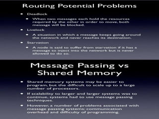 MESSAGE PASSING MECHANISMS | PPTX