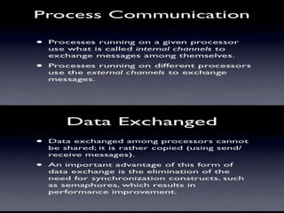 MESSAGE PASSING MECHANISMS | PPTX | Computer Networking | Computing