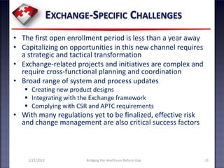 An introduction to ACA-Solutions | PPT | Free Download