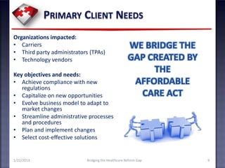 An introduction to ACA-Solutions | PPT