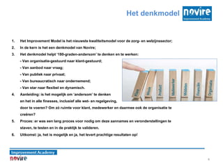 Aca 01 05 wizard_medewerkerdossier_v1_20170213.03032017 | PPT