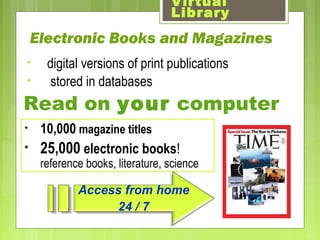 Introduction to the Library | PPT