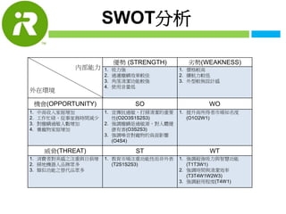 iRobot_ITI國貿班38A_G3_PPT_FINAL | PPT
