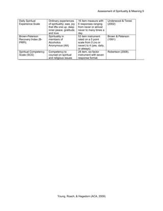 Aca 2009 spirituality_and_meaning_handouts | PDF
