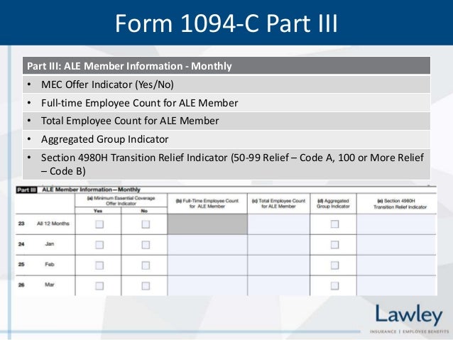 Affordable Care Act (ACA) Reporting Requirements Forms 6055 and 6056