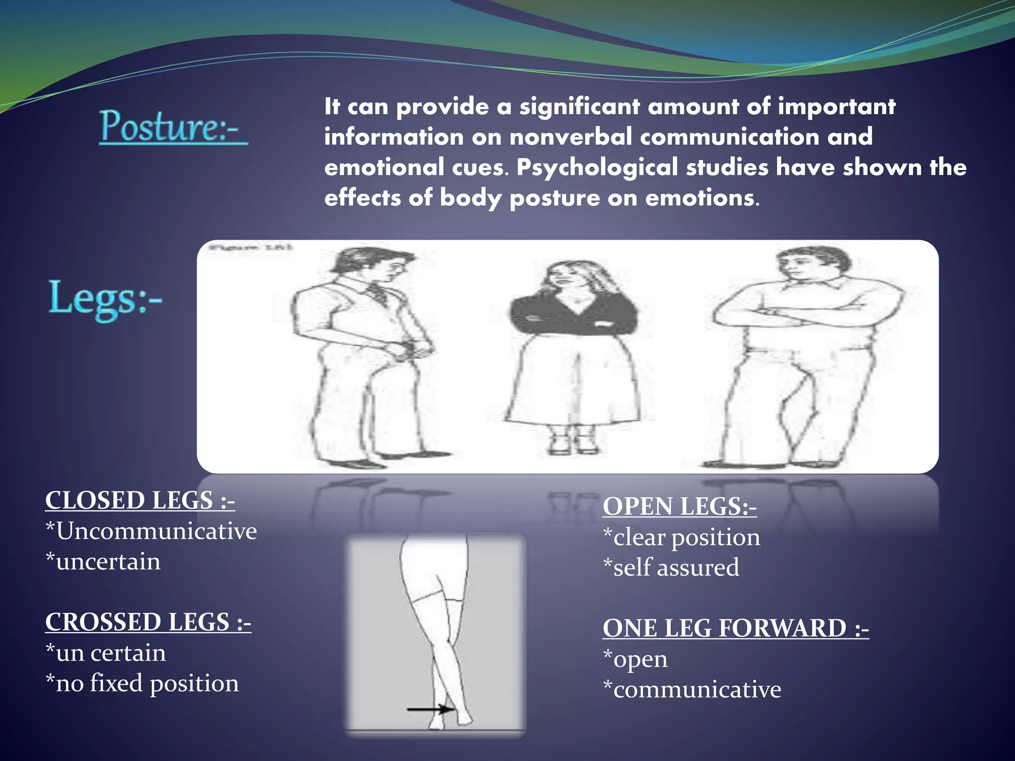 body language | PPT