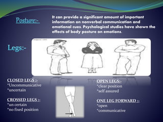 body language | PPT