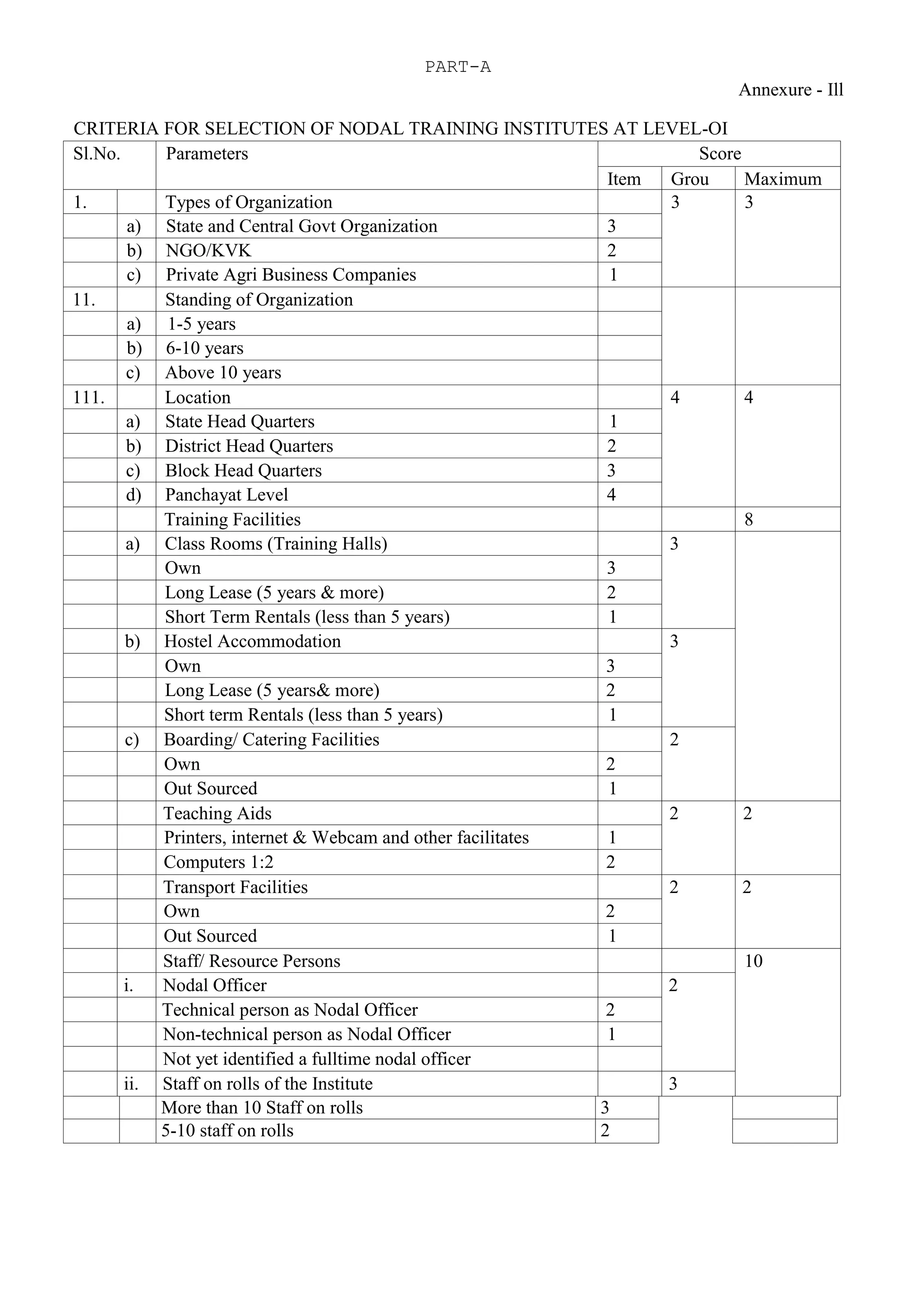 Acabc revised guidelines | PDF