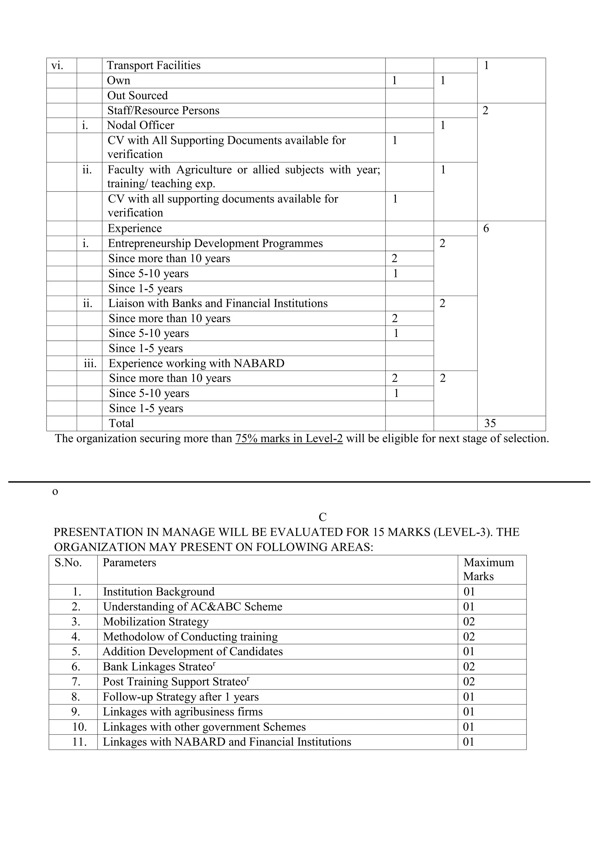 Acabc revised guidelines | PDF